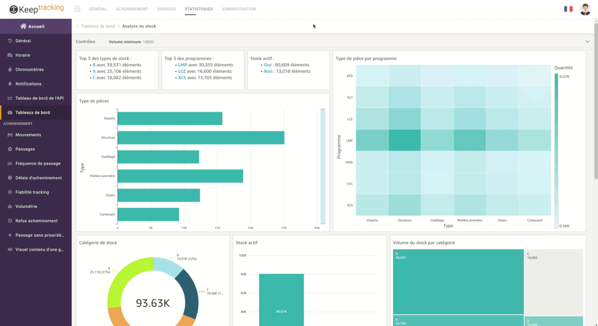 Changelog KeepTracking